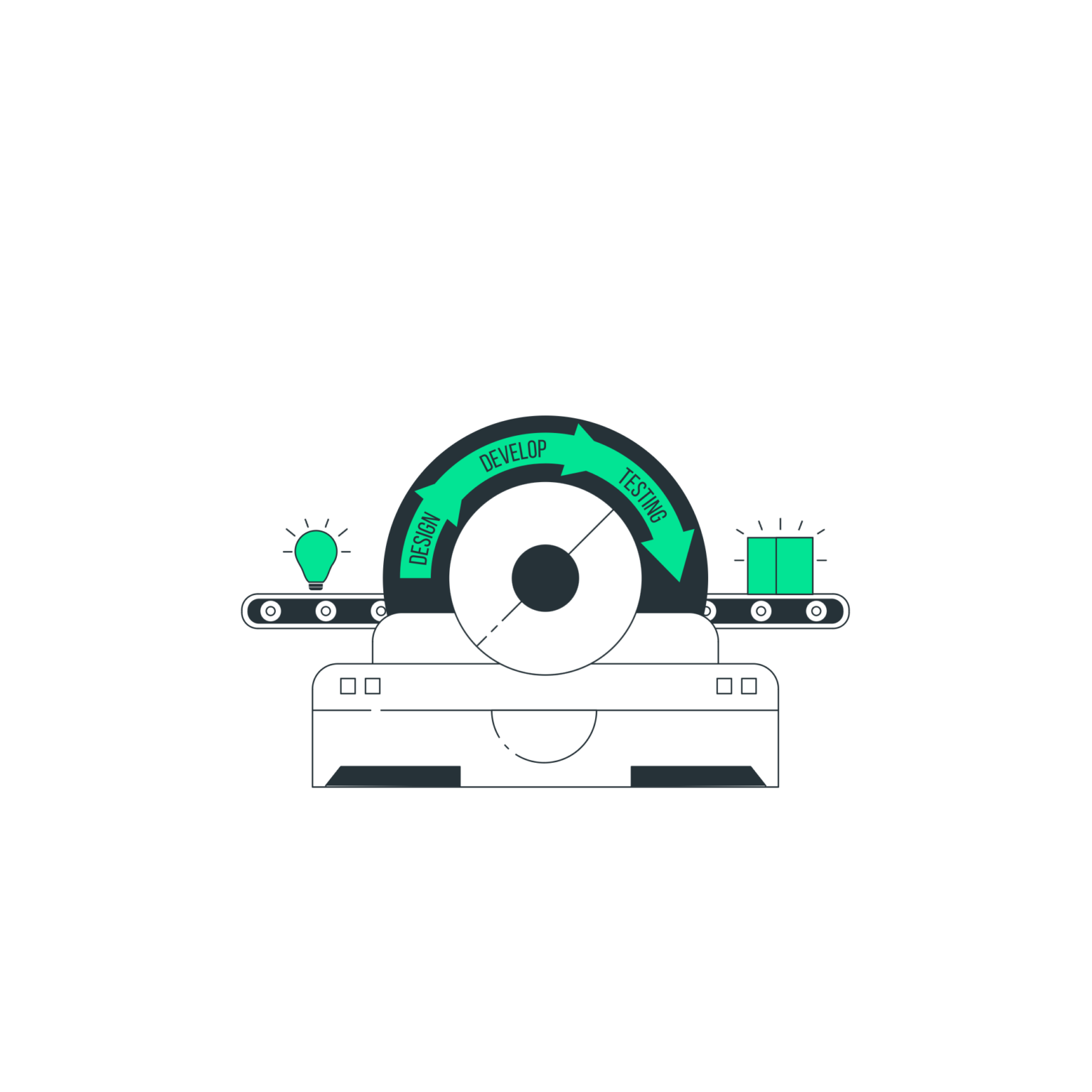 Neural Coders - Smart data. Real impact. Powered by AI.